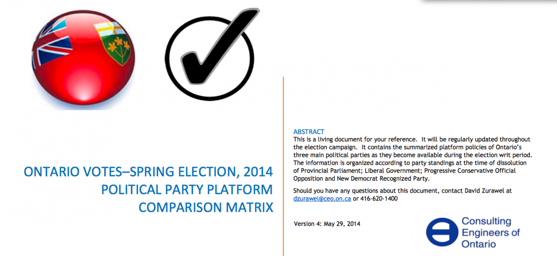 An updated table of the campaign commitments of the three main ...